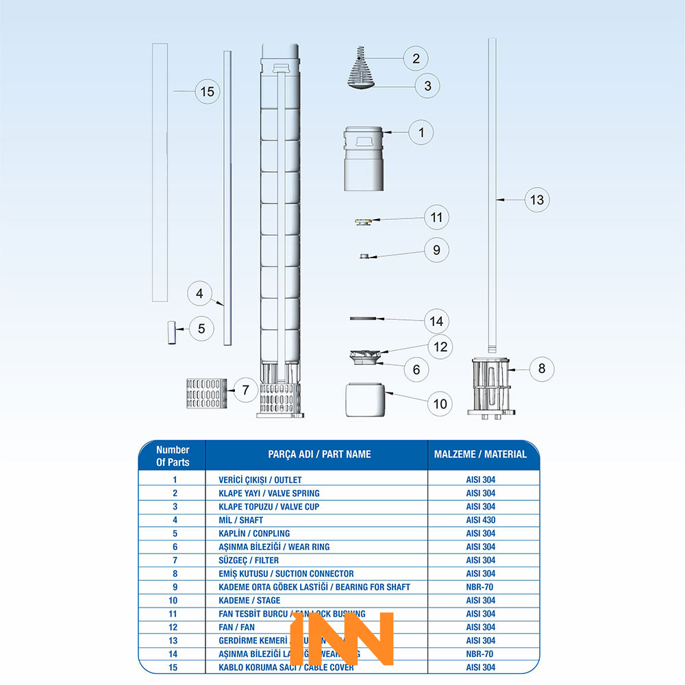 Submersbile Pump Stainless Steel 6 inch INNSP612